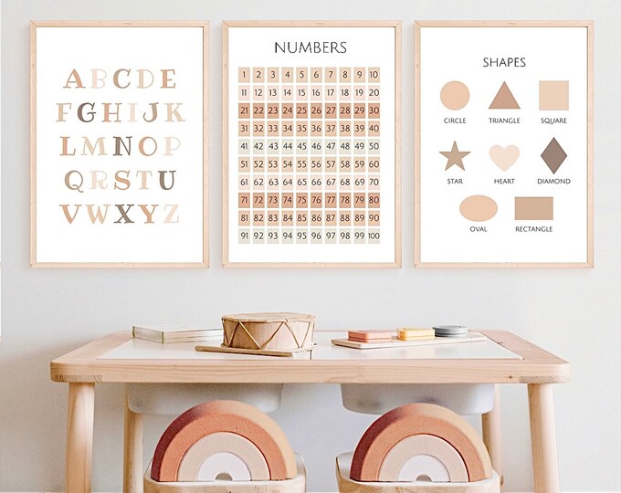 ABC, Numbers, & Shapes Poster, Printable Wall Art, Playroom Art ...