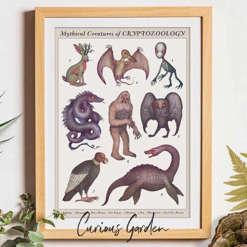 West Virginia Cryptozoology Monster Map | Etsy