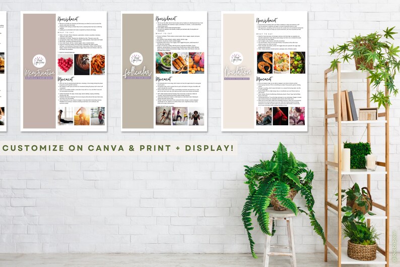 4 Poster Templates Canva, Ready to Print, How to Nourish Your Body With ...