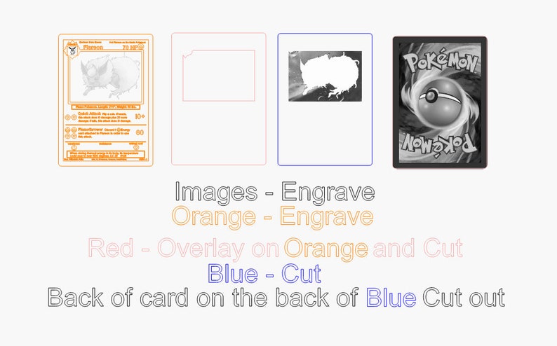 Flare Card Stacked Sign DXF SVG Files for CNC and Laser - Etsy