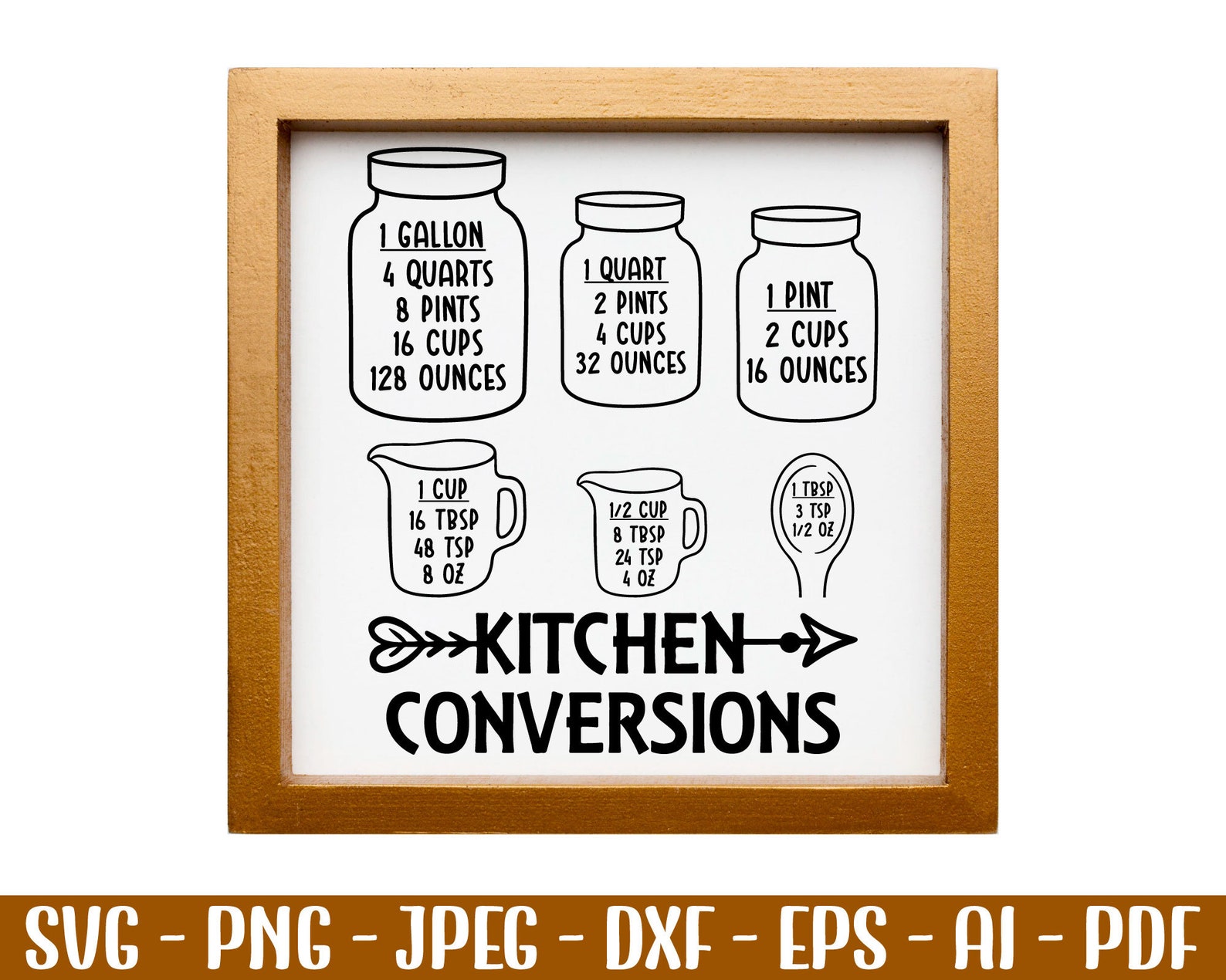Kitchen Conversions Svg, Kitchen Measurements Conversion Chart Svg ...