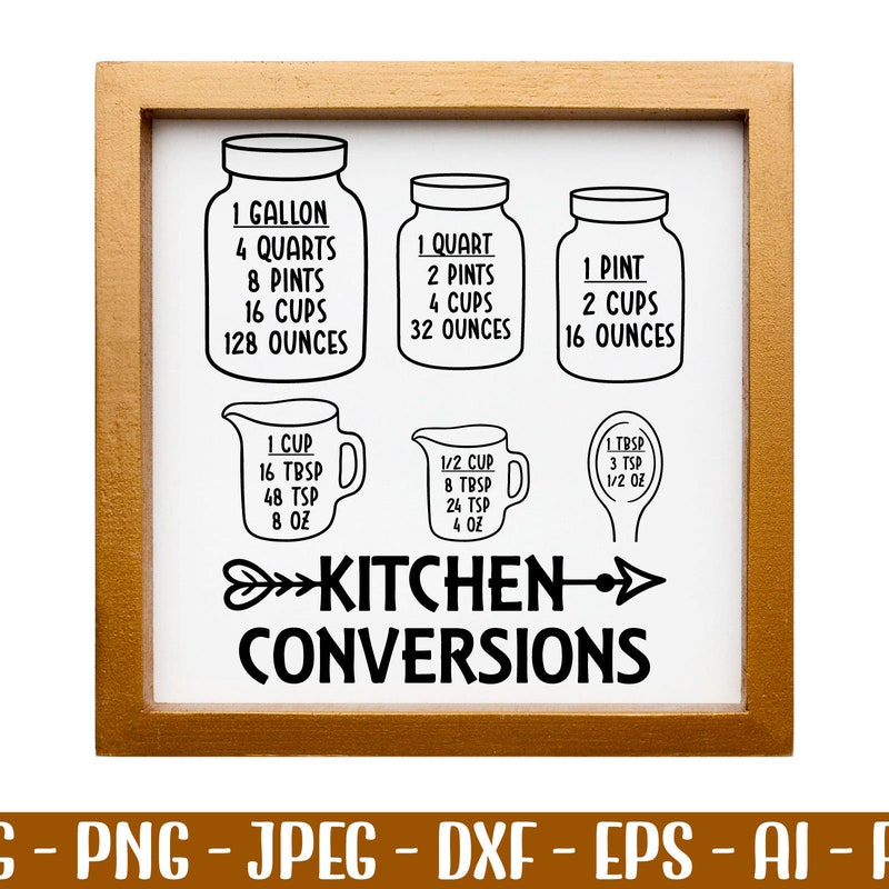 Kitchen Conversion - Etsy