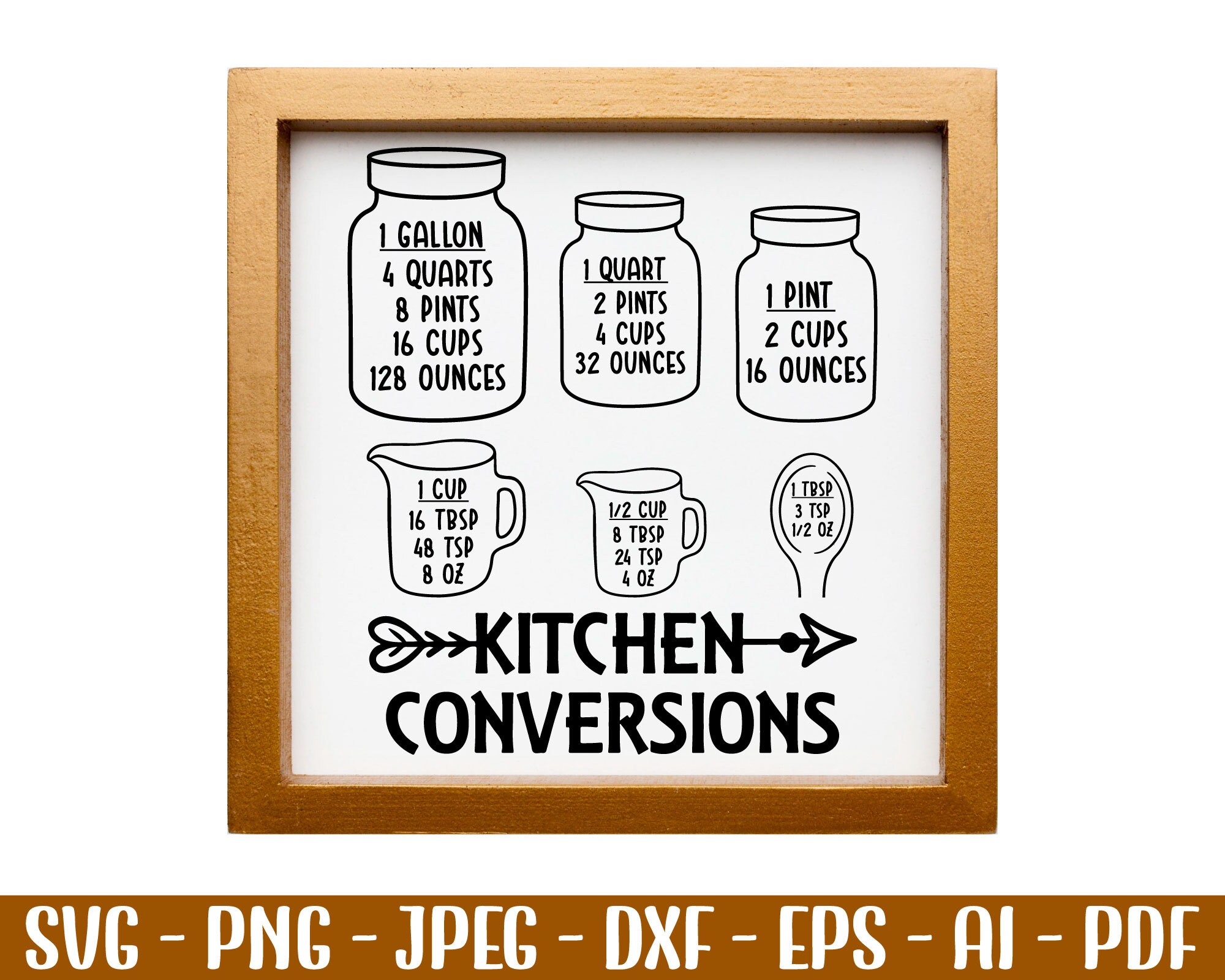 Kitchen Conversions Svg, Kitchen Measurements Conversion Chart Svg ...