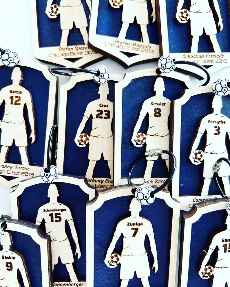 Custom Soccer Team Gift - Personalized Soccer Card - Soccer Team Bag ...