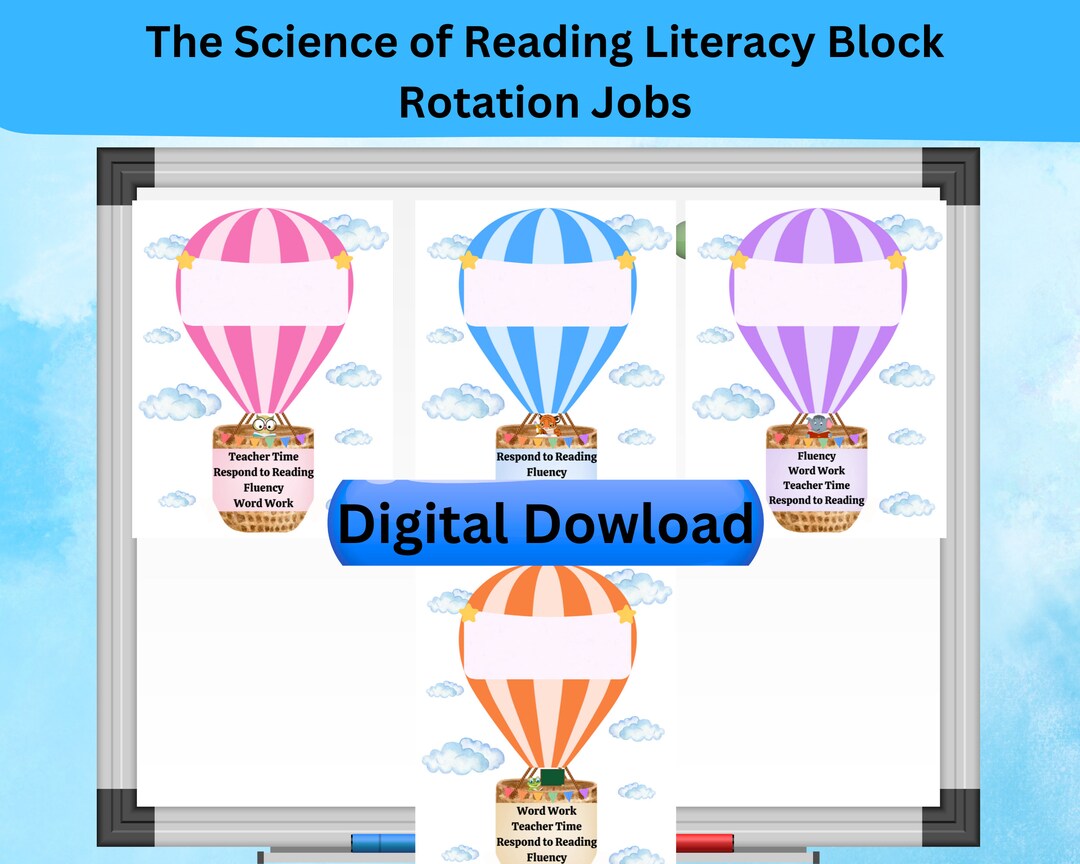 Science of Reading Block Rotation Jobs, Reading Groups, Hot Air Balloon ...