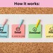 Groovy Classroom Posters, Groovy Retro and Smiley Face, Elementary ...