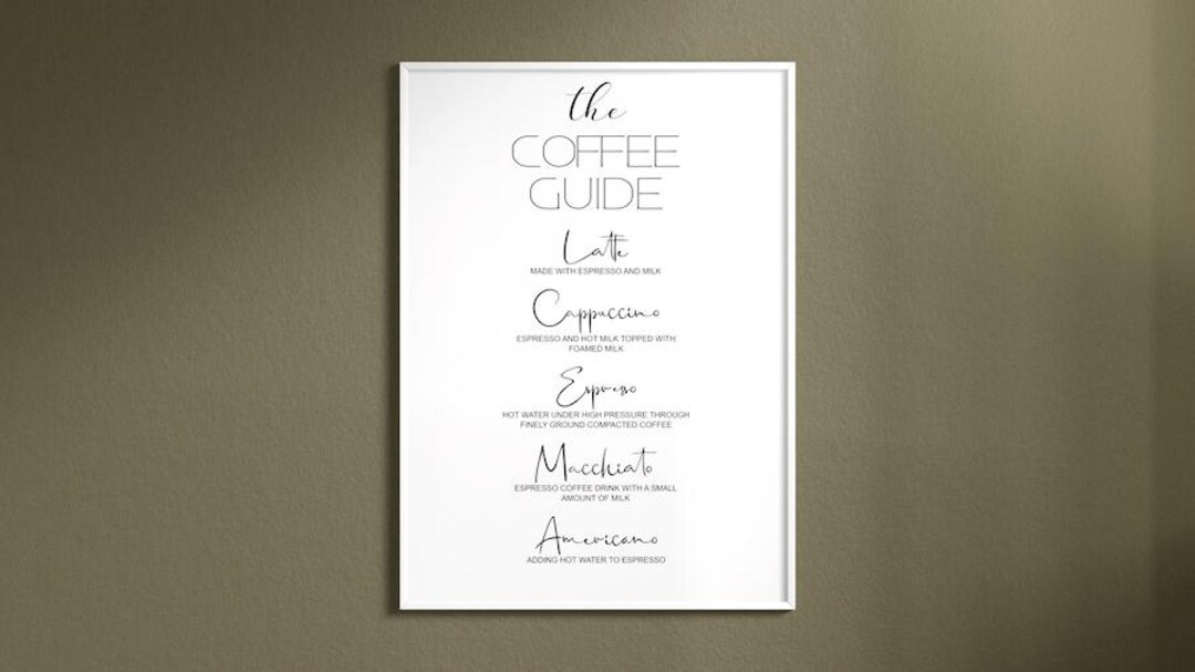 Poster "the Coffee Guide" A5 A4 A3 | Gift Idea for Coffee Lovers ...