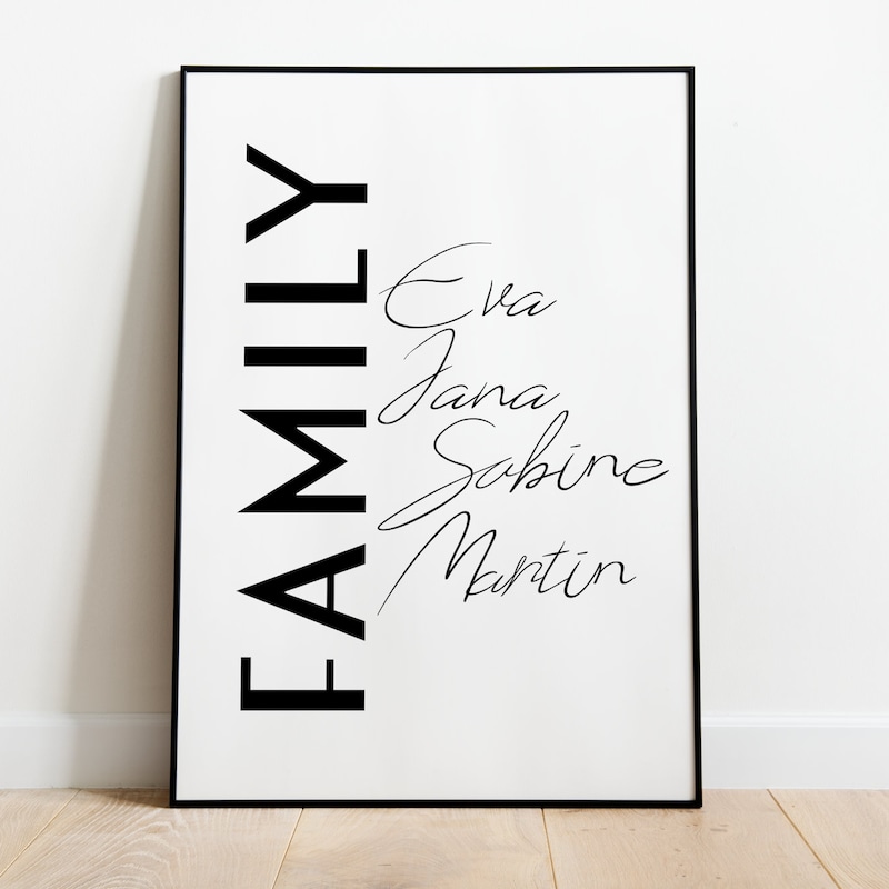Family Poster - Etsy