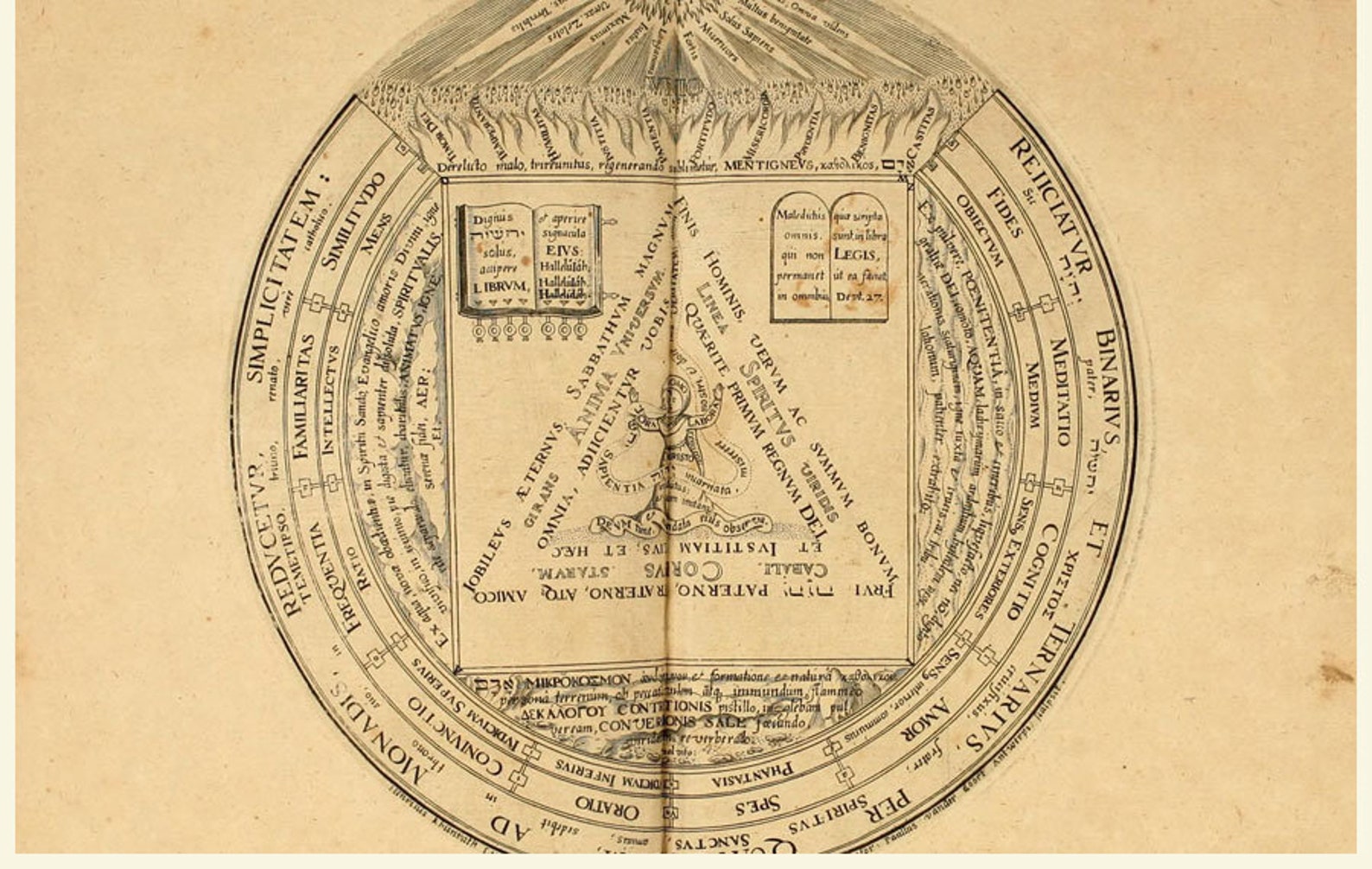 31 Rare Old Books of ALCHEMY - Andreas Libavius Hermeticism - Heinrich ...