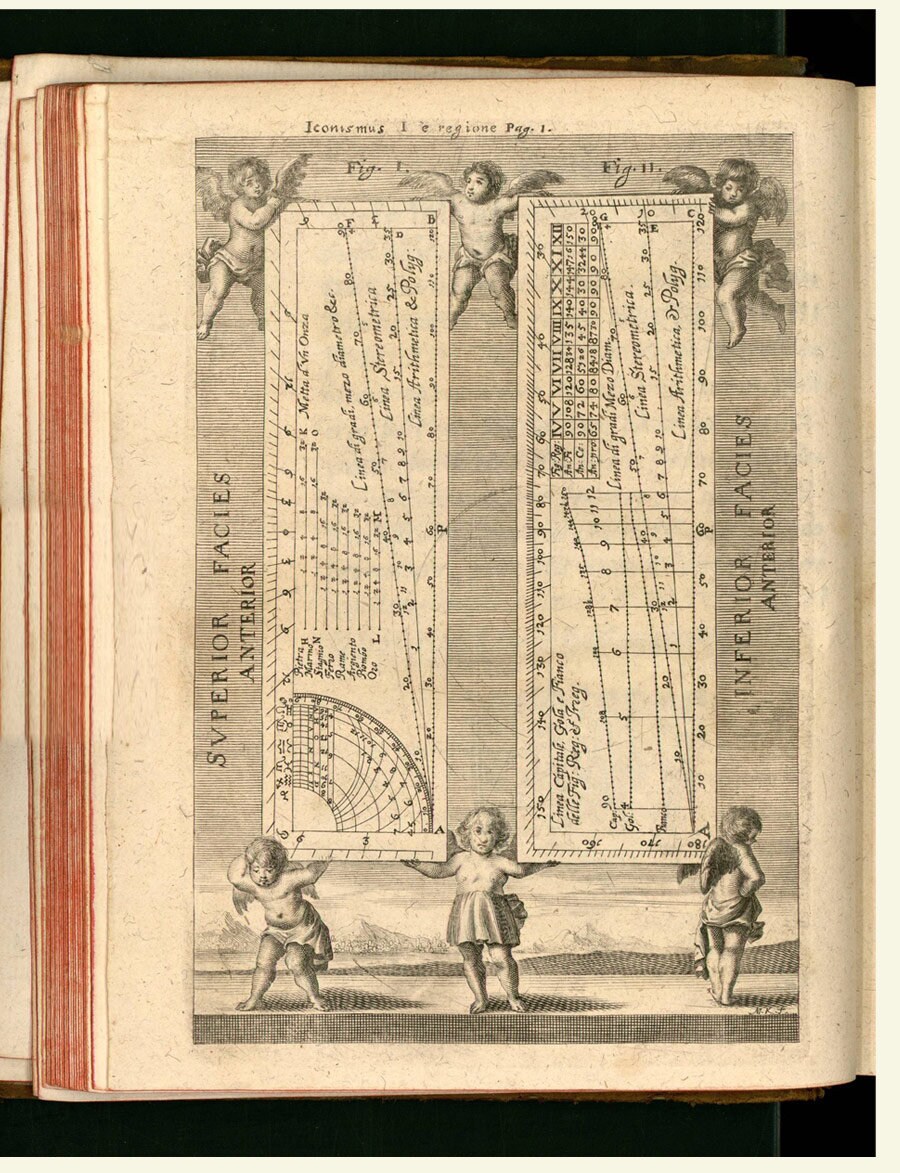 Rare Antique MATHEMATICS Books Collection - Isaac Newton -mathesis ...