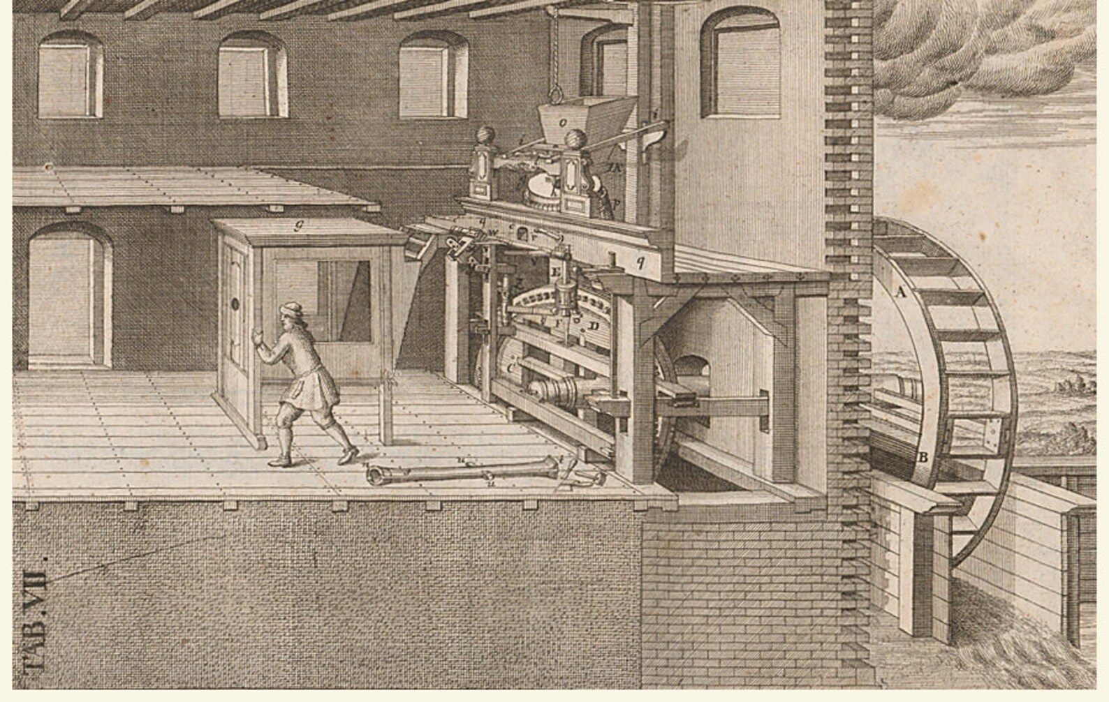 AMAZING Medieval Machines Inventions Beautiful Plates Tech - Etsy.de