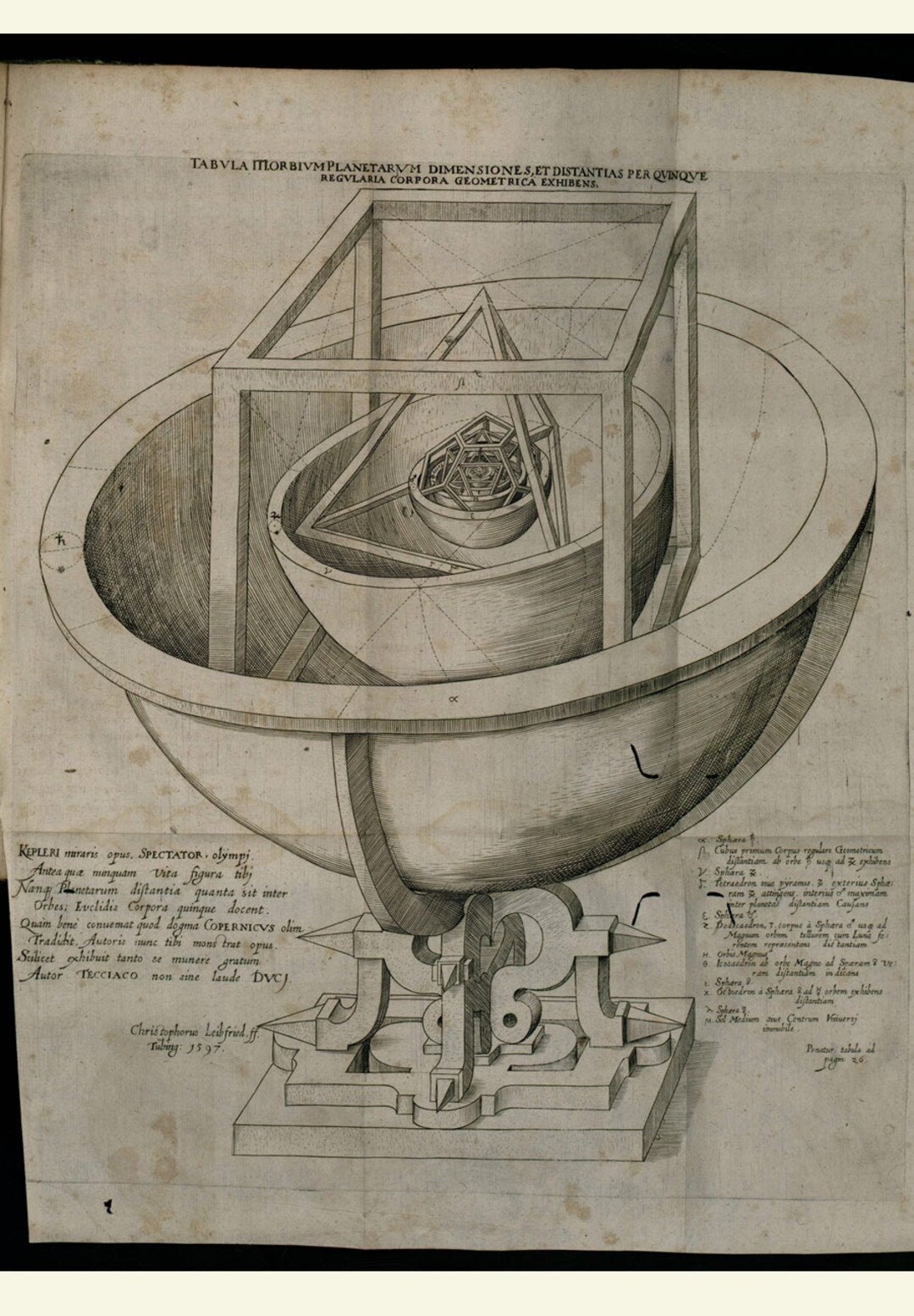 Rare Old ASTRONOMY Books Collection - J. Kepler - G. Galilei - T. Brahe ...