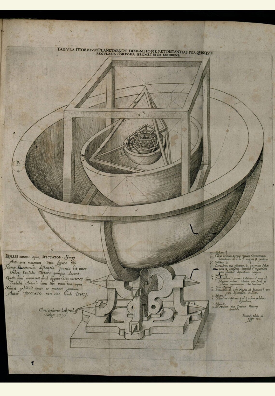 Rare Old ASTRONOMY Books Collection - J. Kepler - G. Galilei - T. Brahe ...