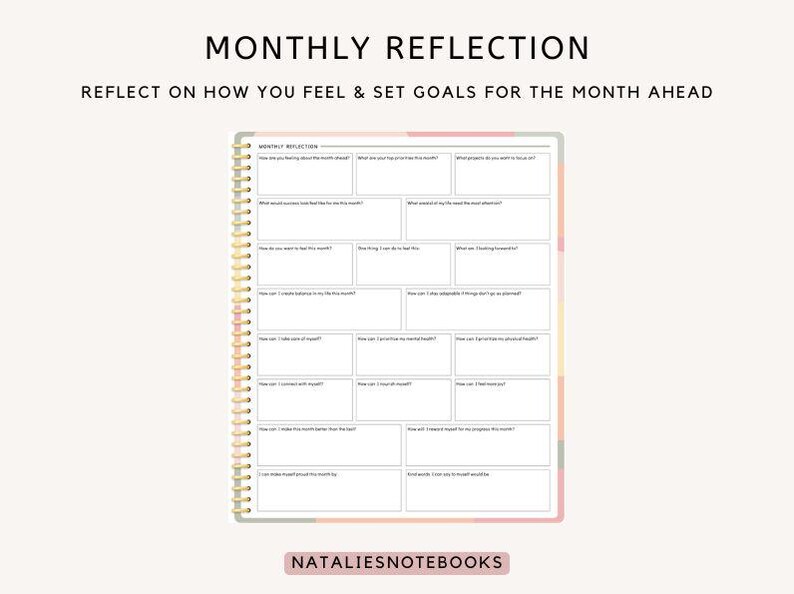 Monthly Reflection for the Month Ahead | Digital Journal Template GREEN ...