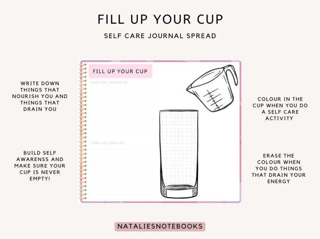 Fill up Your Cup Self Care Journal Spread - Etsy