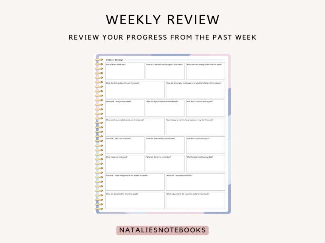 Weekly Review for the Past Week | Digital Journal Template BLUE - Etsy