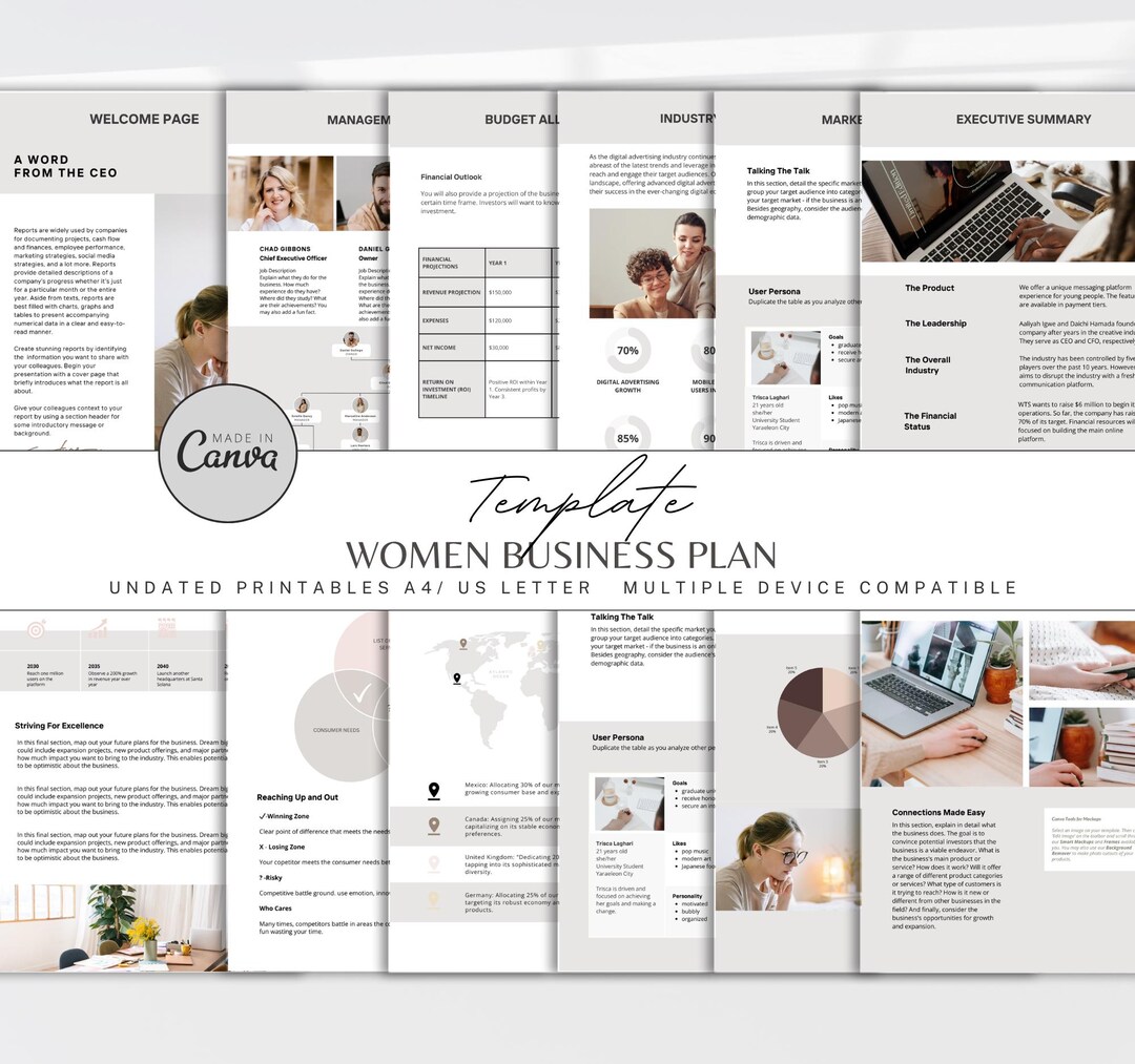 Women’s Business Plan Template | Startup Business Plan for Women ...