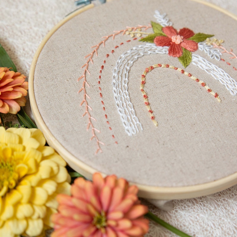 1HandstitchedStudio - Etsy