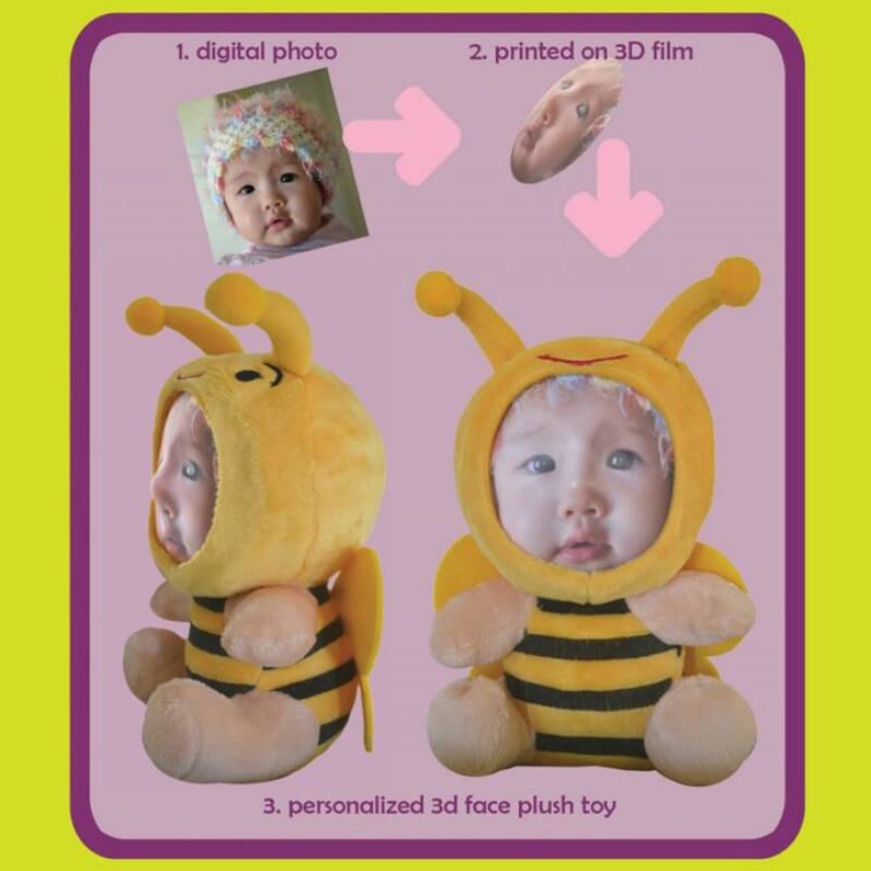 Mini Me 3D Face Doll Plush Toy Stuffed Animal Personalized Gift ...