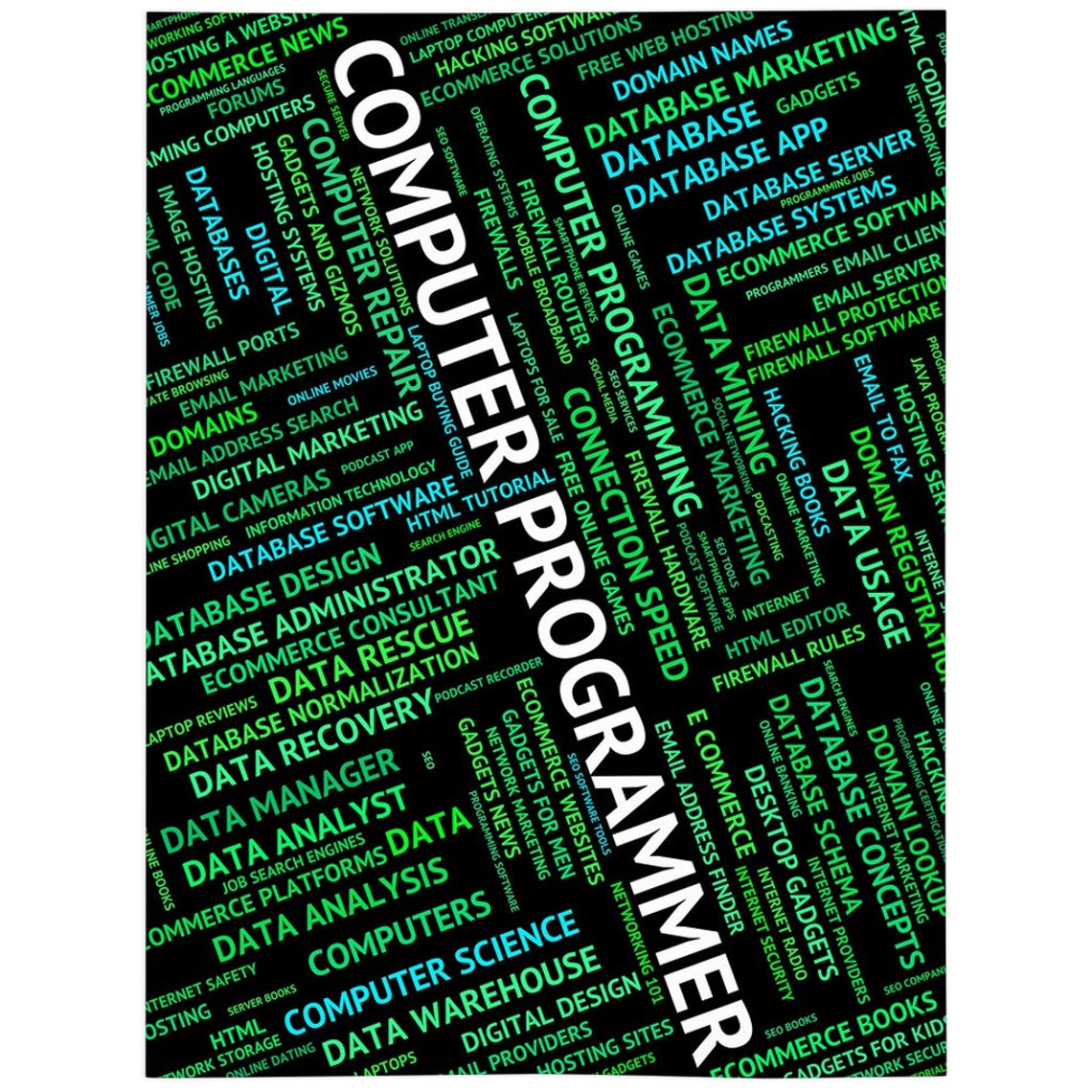 Computer Programmer Blanket Computer Programmer Lover Gift - Etsy