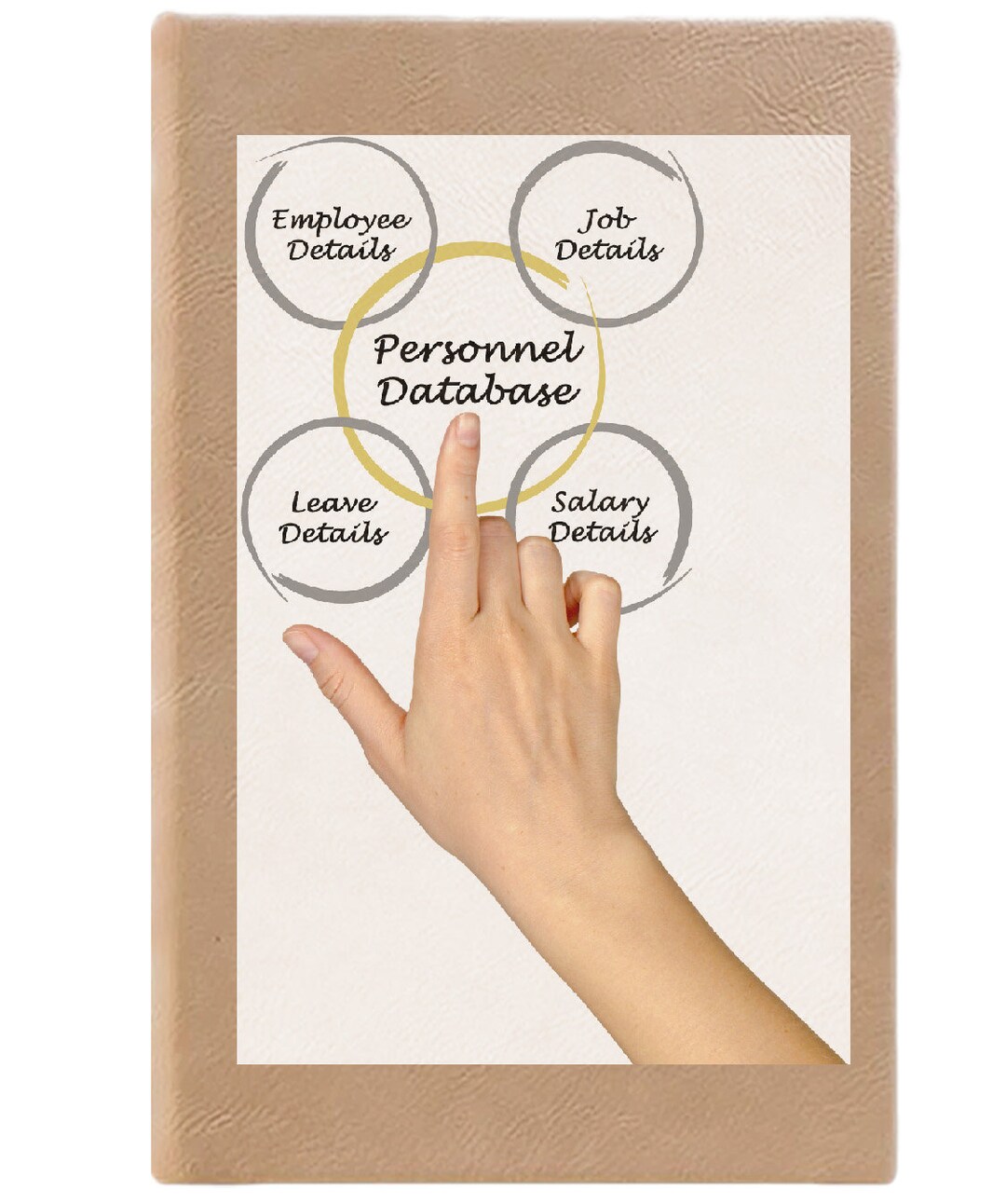 Personnel Database Notebook, Database Journal, Ruled Line Pages, Gift ...