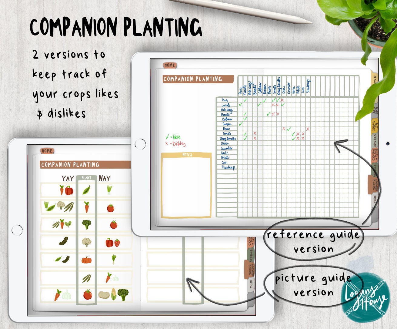 Digital Planner Vegetable Garden Journal | 10 Tab Notebook | Element ...