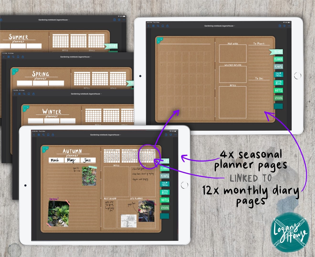 Digital Garden & Plant Planner Journal | Sticker Set | 8 Tab Notebook ...