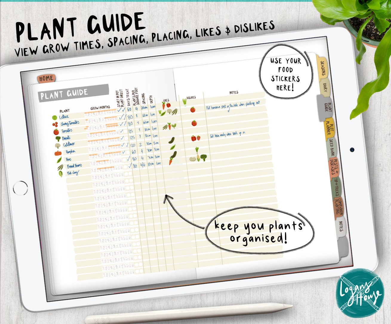 Digital Planner Vegetable Garden Journal 10 Tab Notebook Element ...