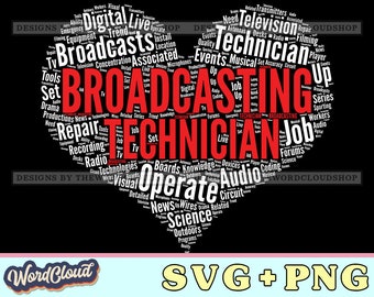 Sound Word Art - Etsy