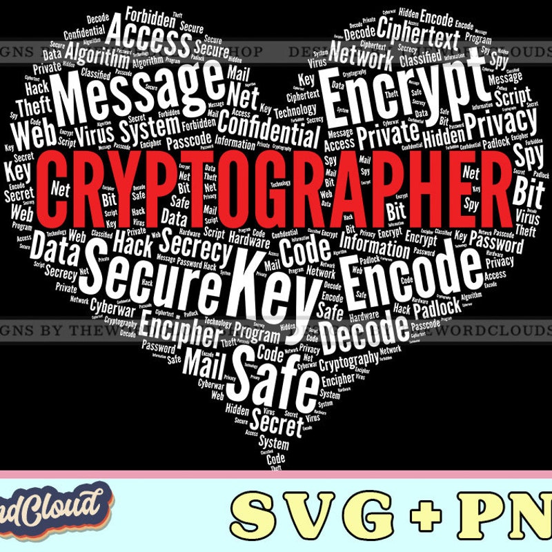 Cryptography - Etsy