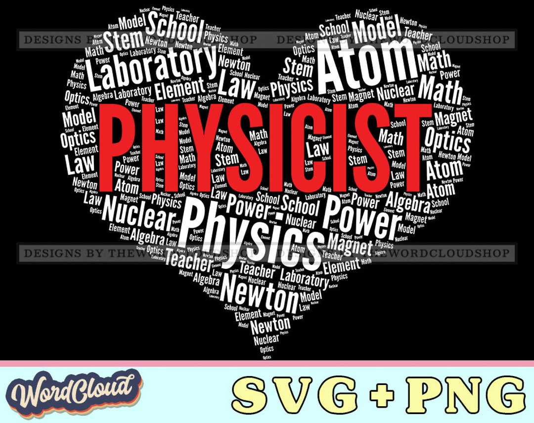 Physics Word Art