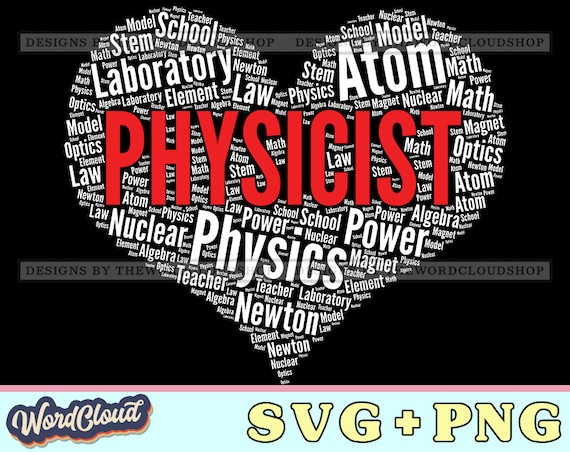 Physics Word Cloud Science In Motion – Word Cloud – WordItOut