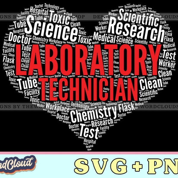 Word Cloud - Etsy