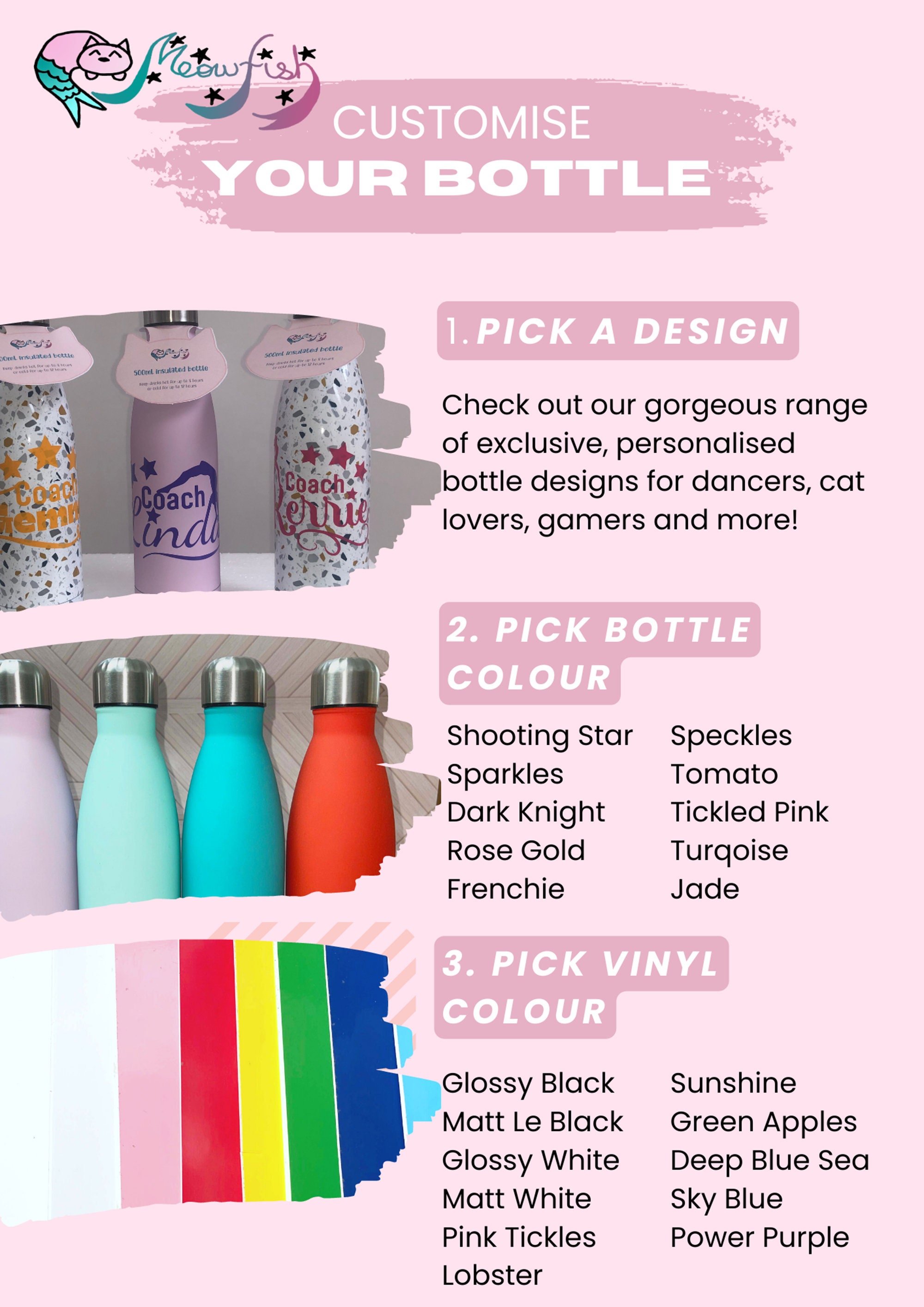 Karate Themed Custom Reusable Water Bottle, Martial Arts Keeps Drinks ...