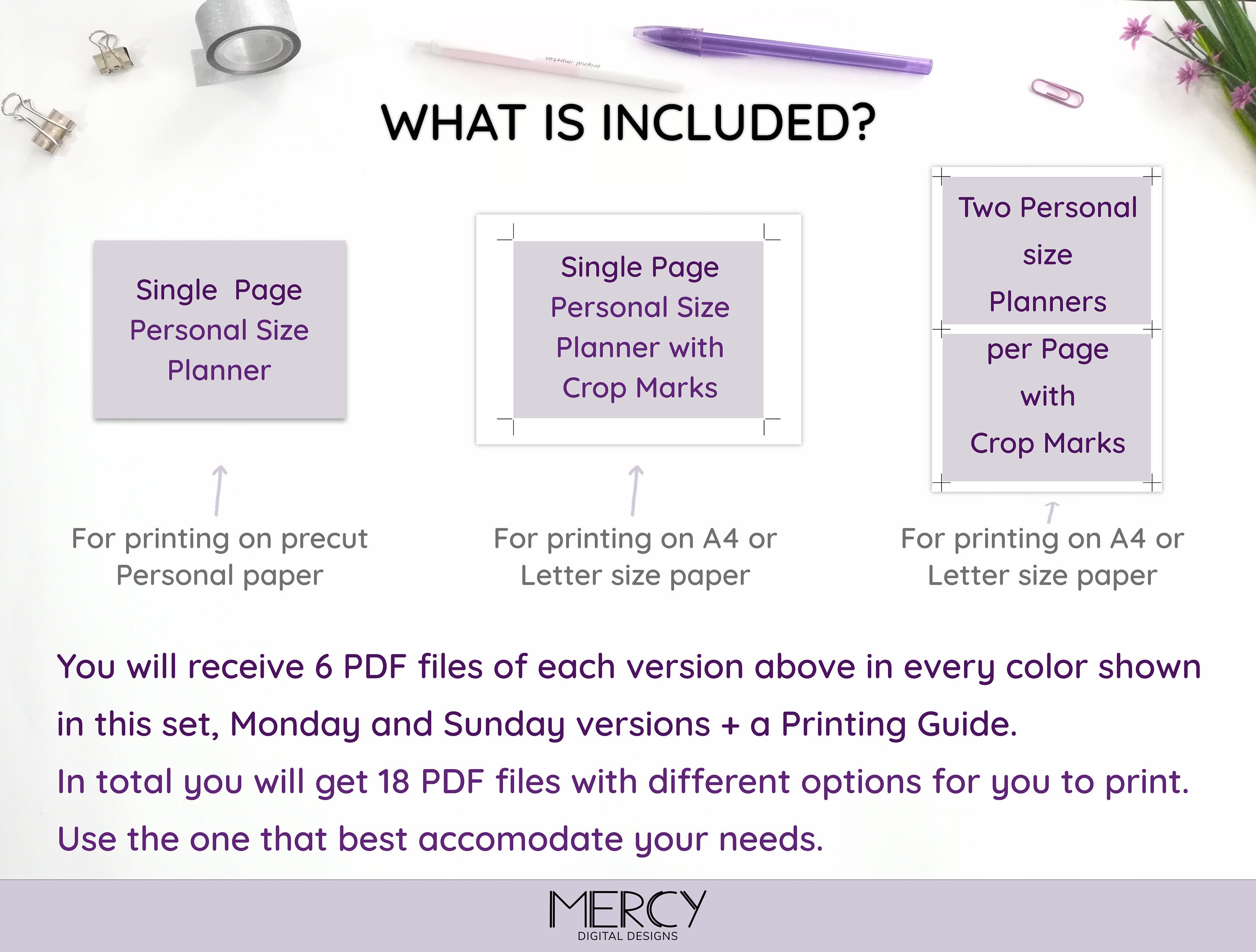 Personal Weekly Planner Printable, Personal Size Weekly Organizer ...