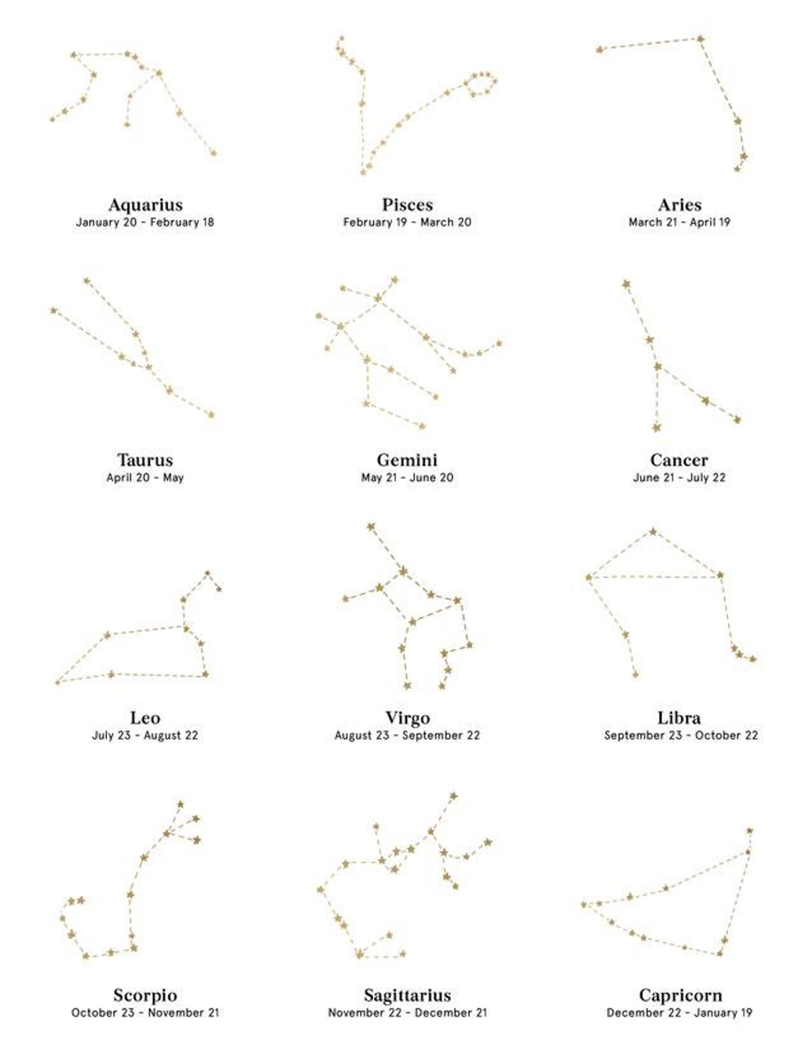 Personalised Leather Coin Purse Women / Personalised Star Sign | Etsy