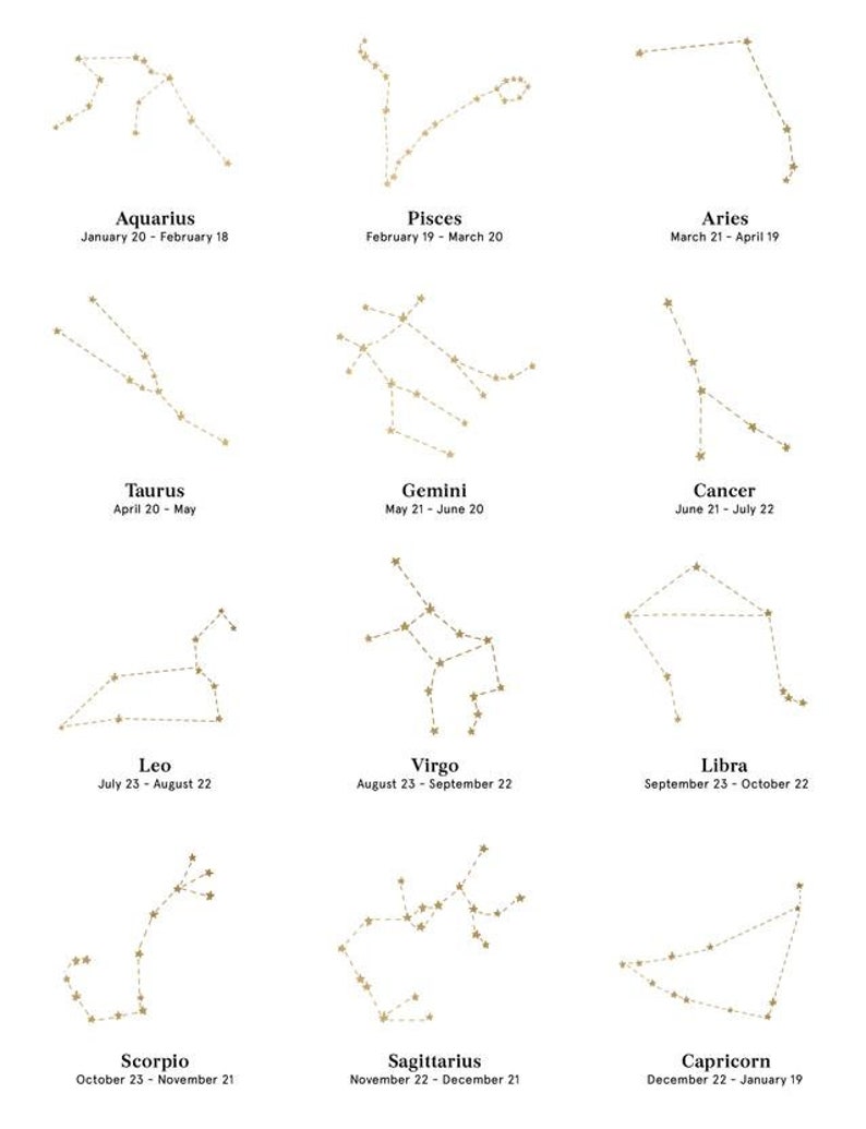 Personalised Leather Coin Purse Women / Personalised Star Sign | Etsy