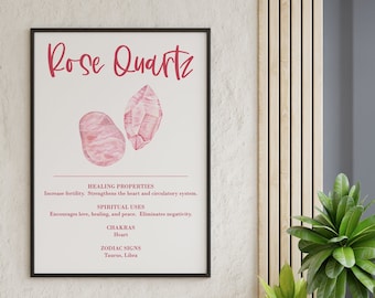 Rose Quartz Poster - Etsy