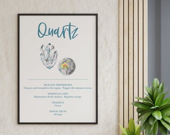Rose Quartz Crystal Print Printable Poster Lists Healing | Etsy
