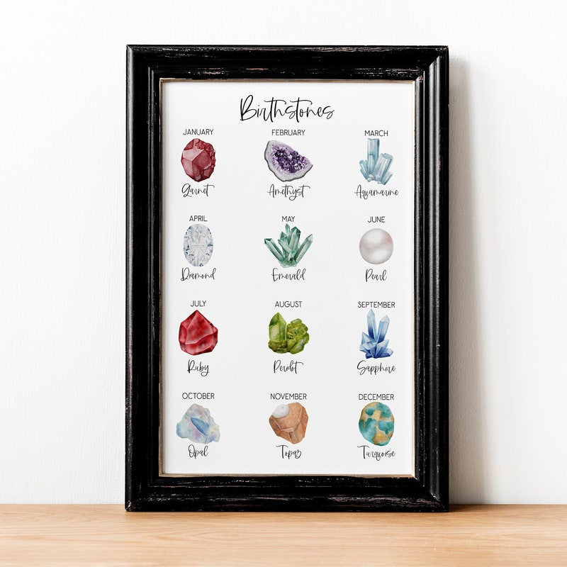 Birthstone Art - Etsy