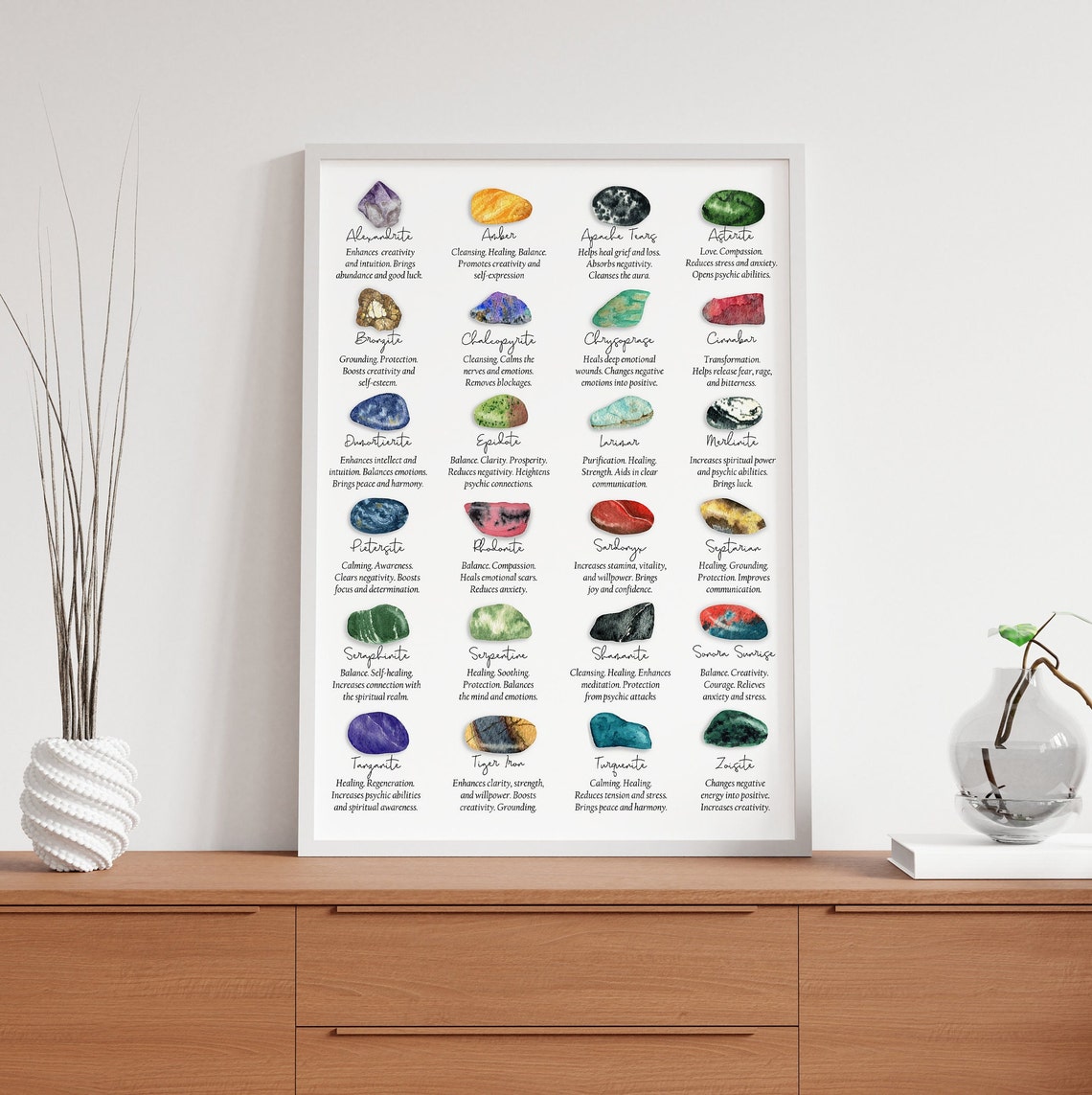 Crystal Meaning Chart 3 Lists 24 Commonly Used Crystals and - Etsy