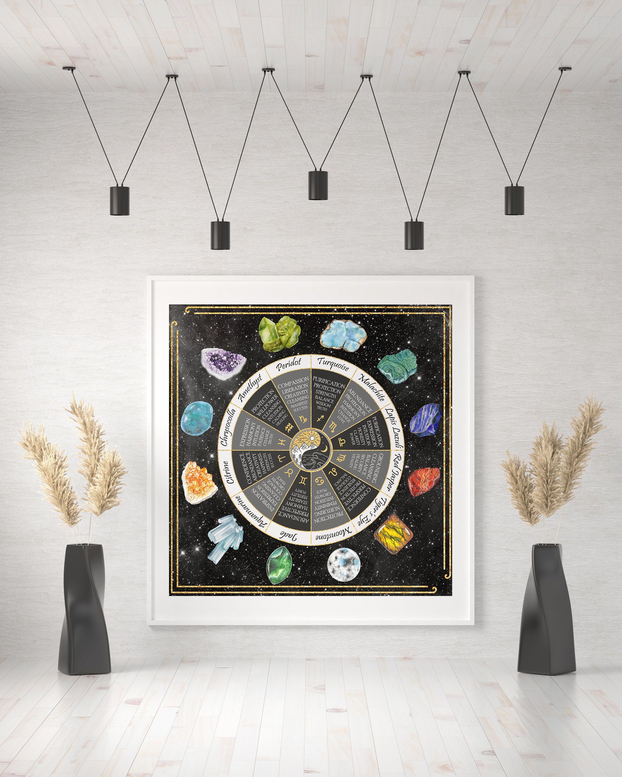Zodiac Crystal Poster | This Printable Crystal Chart Shows Stones That ...