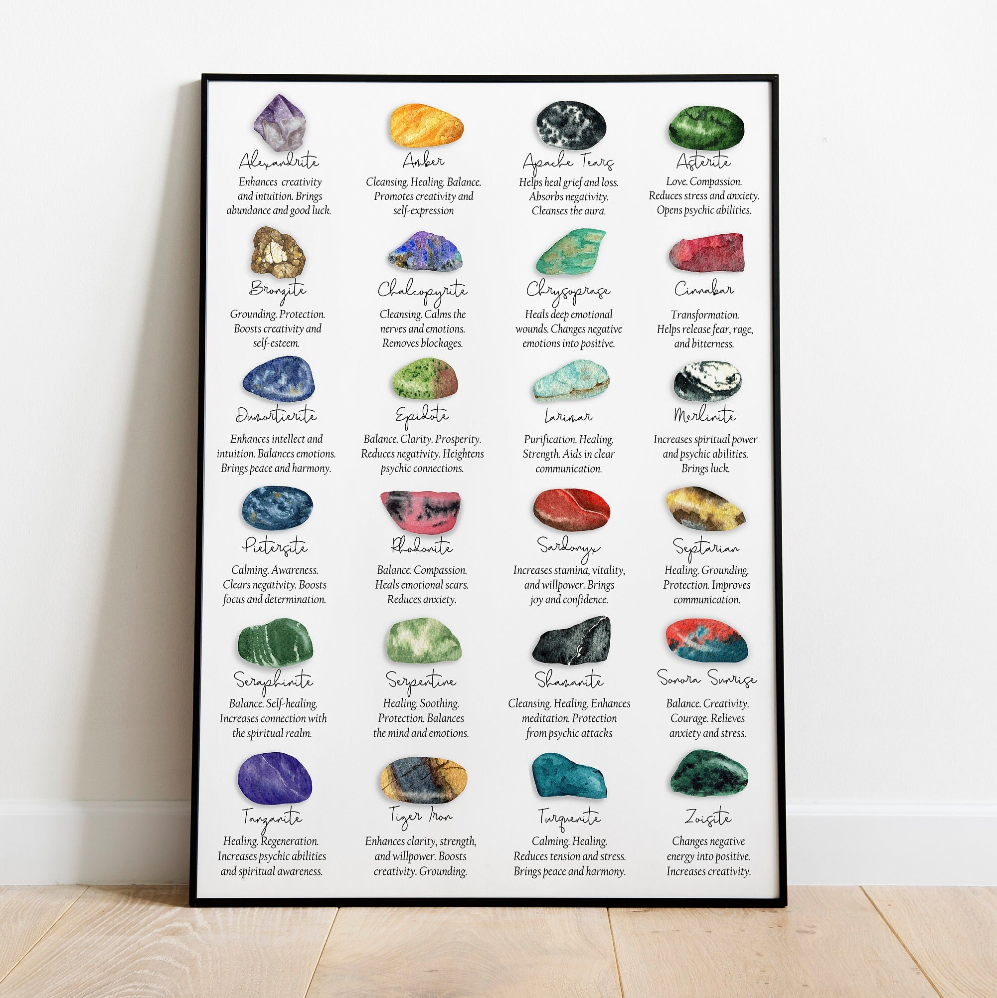 Crystal Meaning Chart 3 Lists 24 Commonly Used Crystals and - Etsy