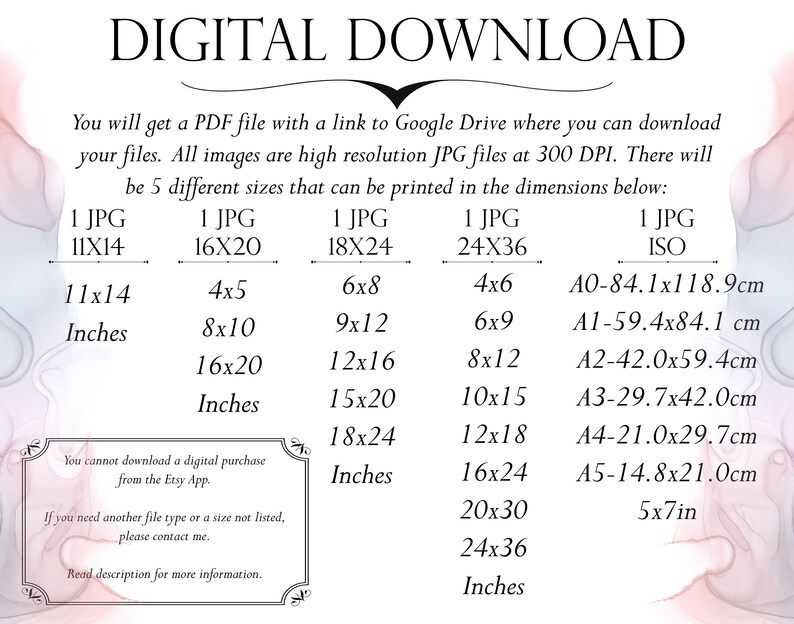 Crystal & Mineral Identification Chart This Printable Poster - Etsy