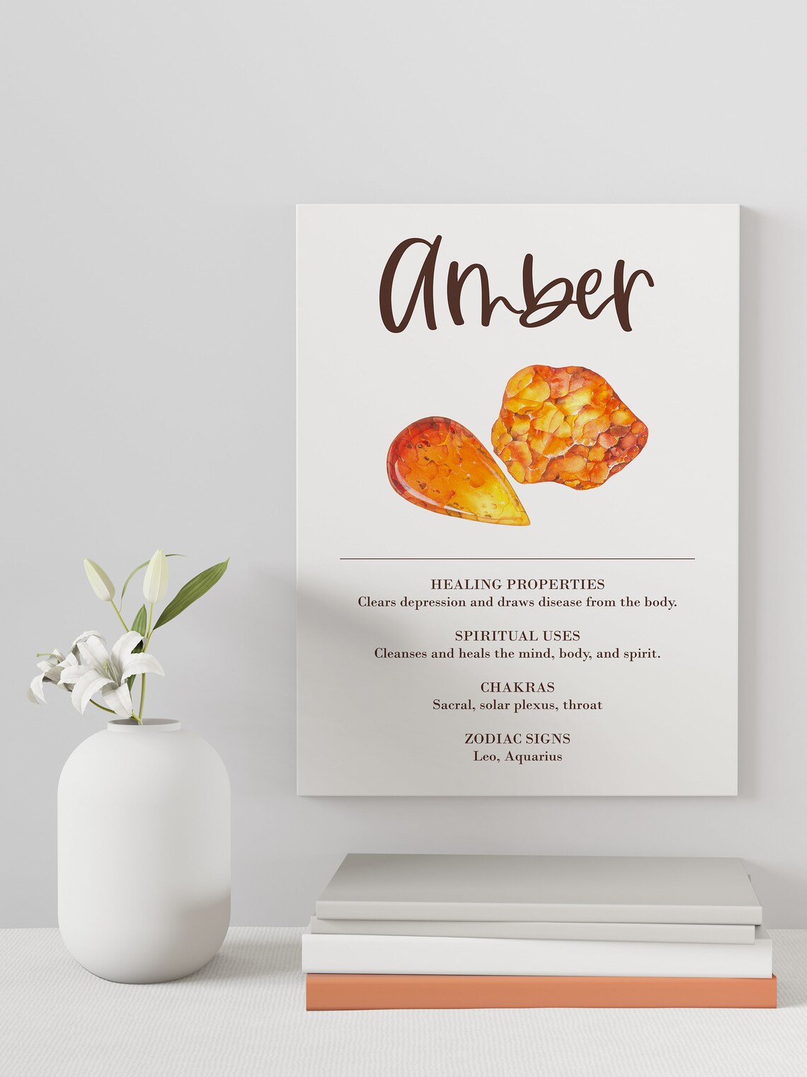 Amber Crystal Print | Printable Poster Lists Healing Properties ...