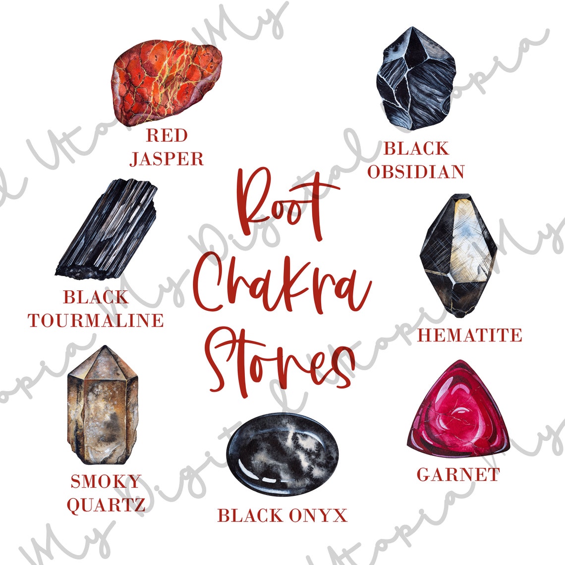 Root Chakra Stones Chart This Printable Poster Shows Several | Etsy