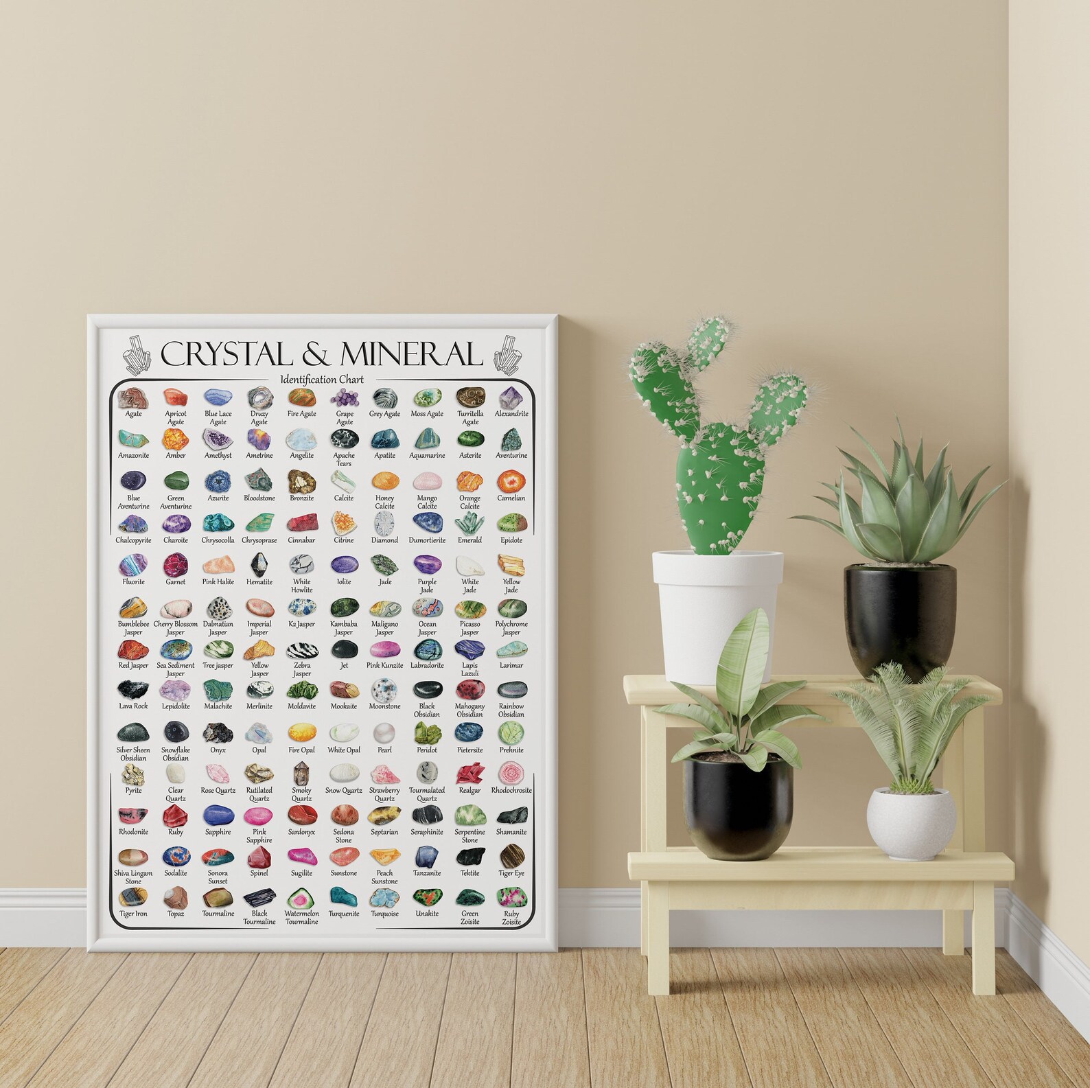 Crystal & Mineral Identification Chart This Printable Poster - Etsy