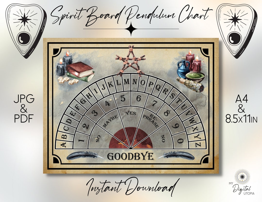 Spirit Board Pendulum Chart | Printable Pendulum Board for Divination ...