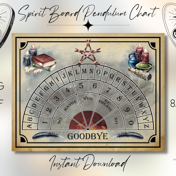 Pendulum Board Printable - Etsy
