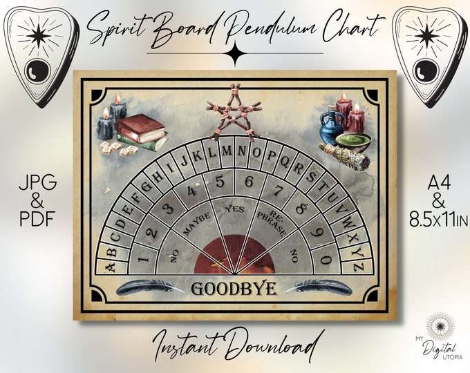 Pendulum Chart Bundle | 5 Printable Pendulum Boards | Astrology ...